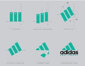 Top Adidas Marketing Campaigns: A Case Study