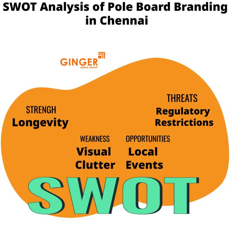 Pole Boards Advertising in Chennai | Ginger Media Group