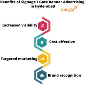 Ginger Media Group