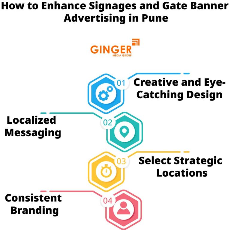 Signage Board in Pune