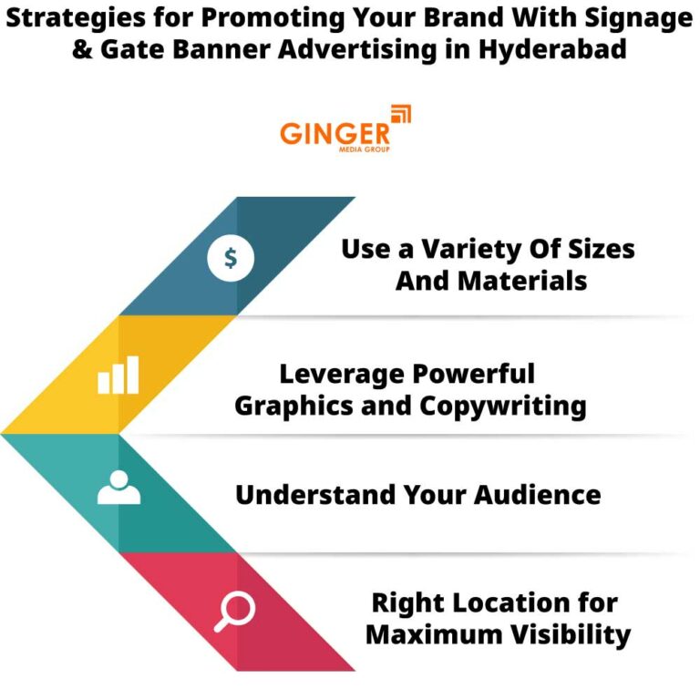 Ginger Media Group