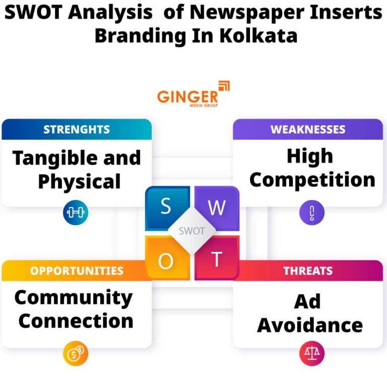 Ginger Media Group