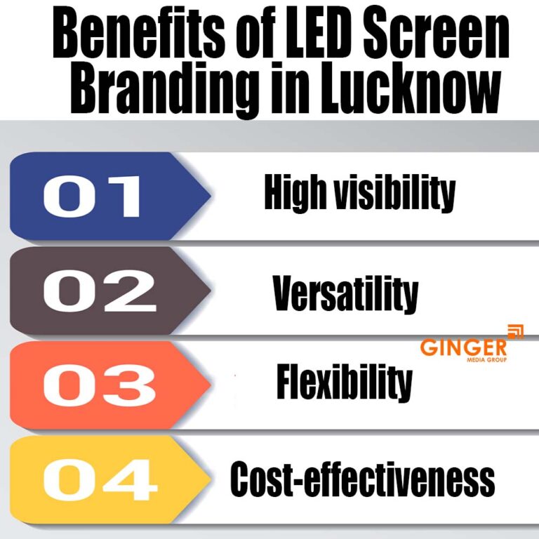 LED Screen Branding in Lucknow