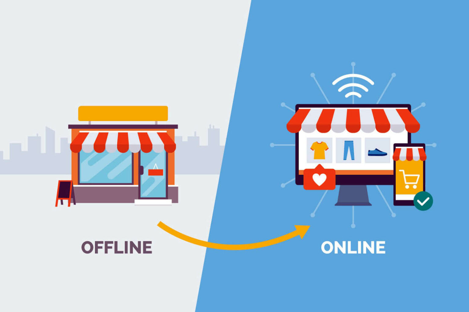 The Ultimate Online and Offline Advertising Integration Guide | Ginger ...