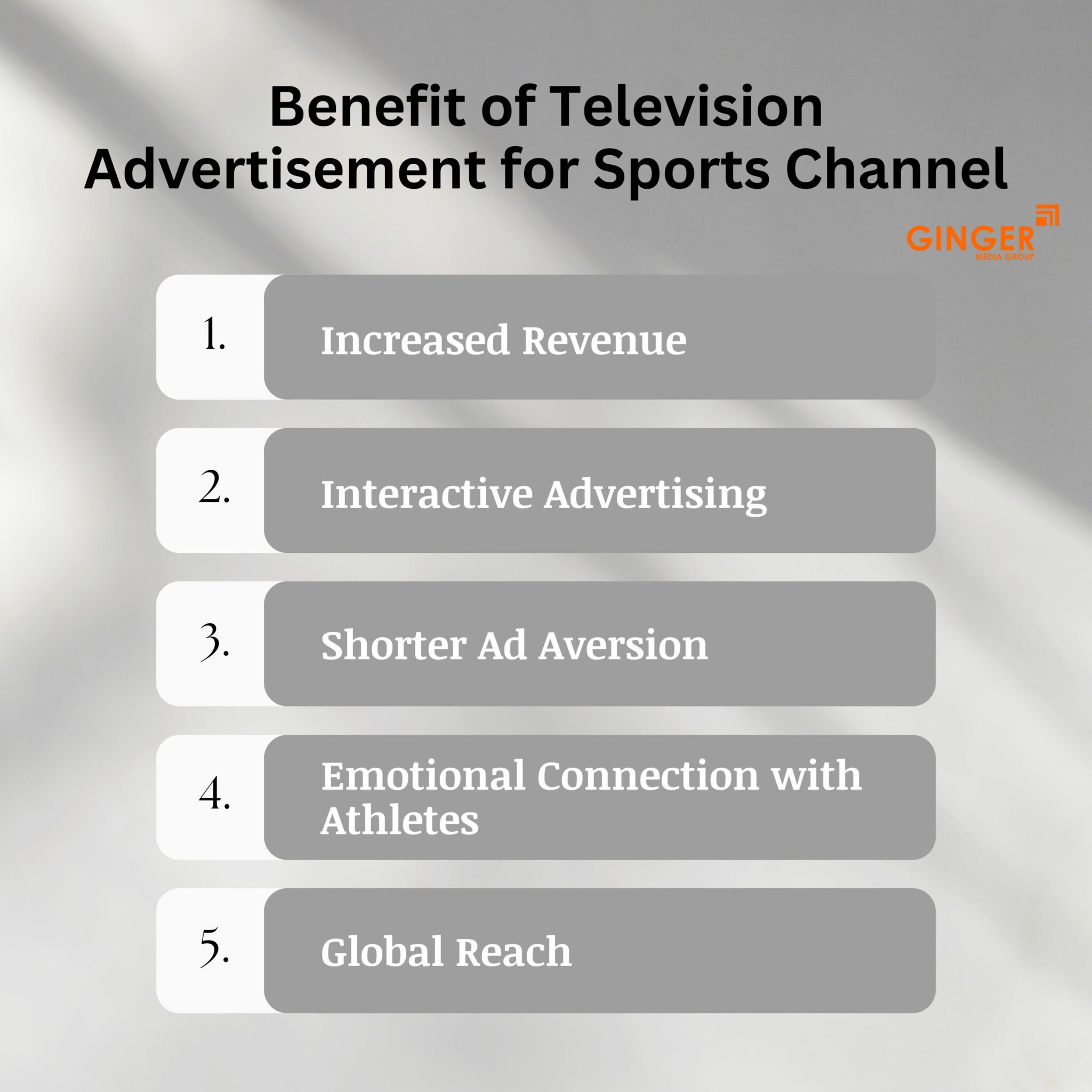 Television Advertisement for Sports Channels
