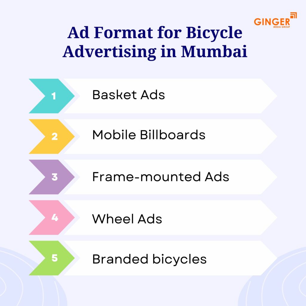 Ginger Media Group