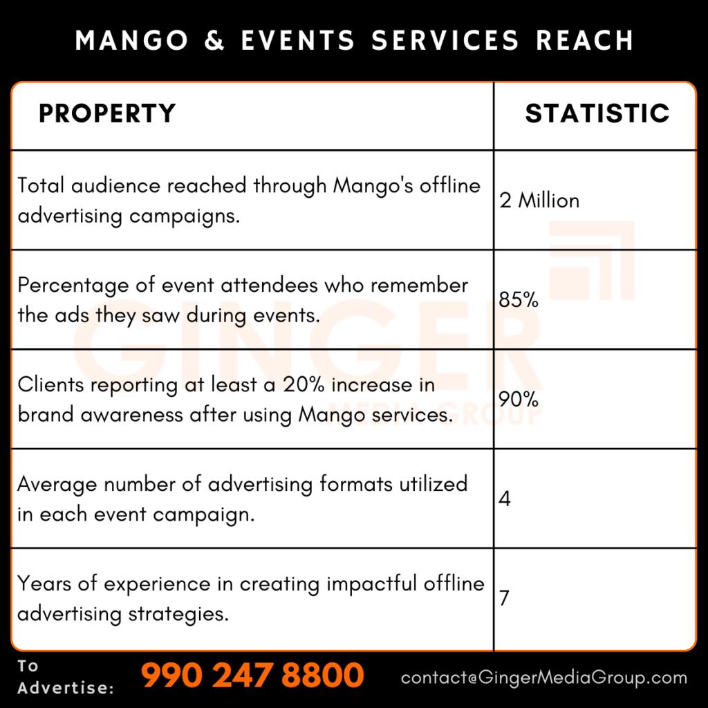 Mango Advertising & Events Services