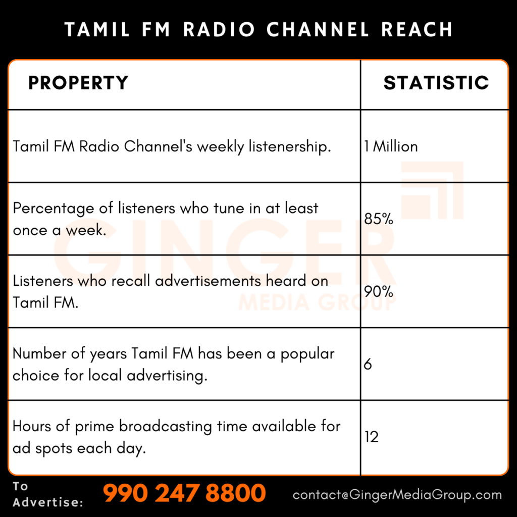 tamil FM radio channel advertising - Ginger Media Group