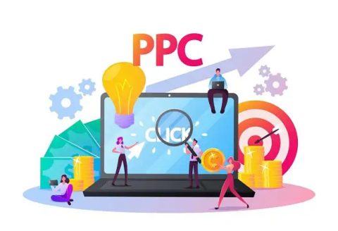 PPC Full Form: A Complete Guide