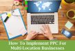 PPC Full Form: A Complete Guide